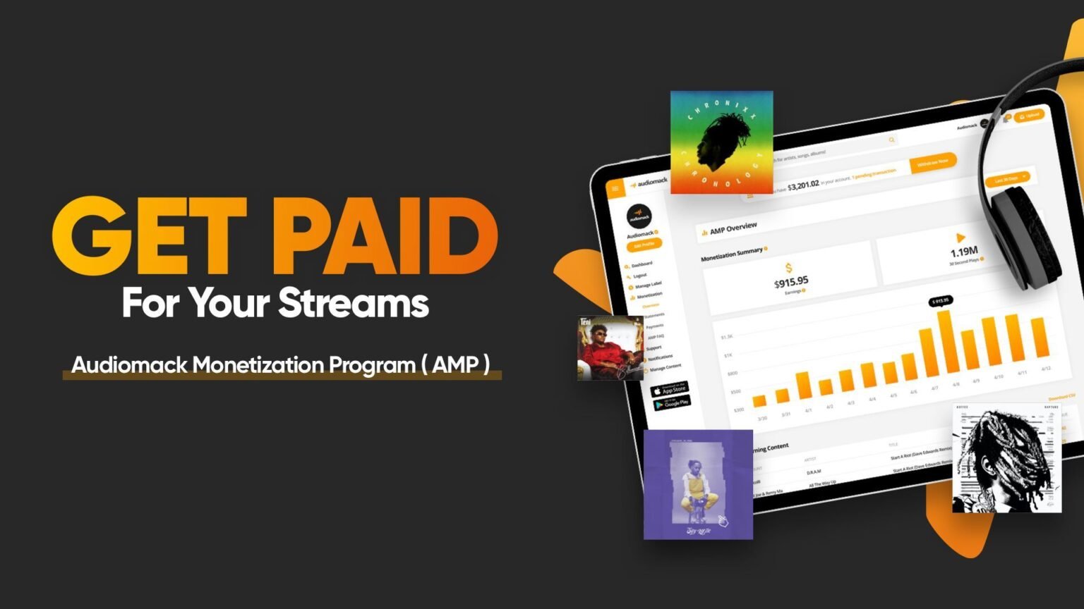 How to get Paid on Audiomack - 1710Media